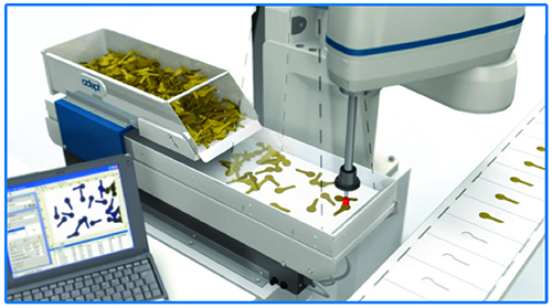 Any Feeder | OACON Endüstri Teknolojileri